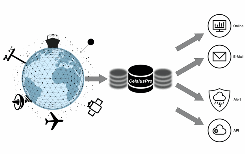 CelsiusPro doubles-down on big-data for parametrics & weather risk ...