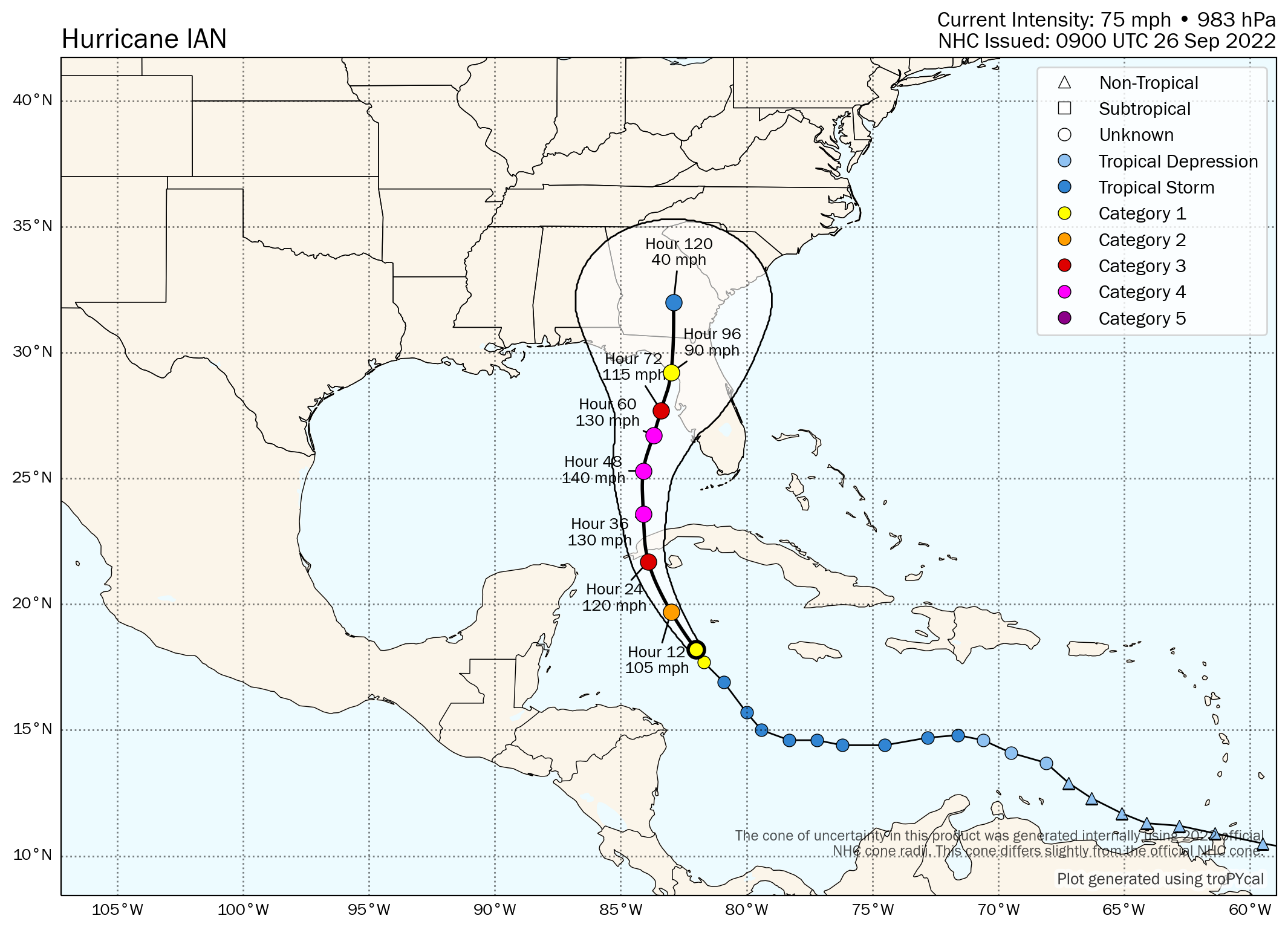 Hurricane Ian ILS loss scenarios range from substantial, to nothing ...