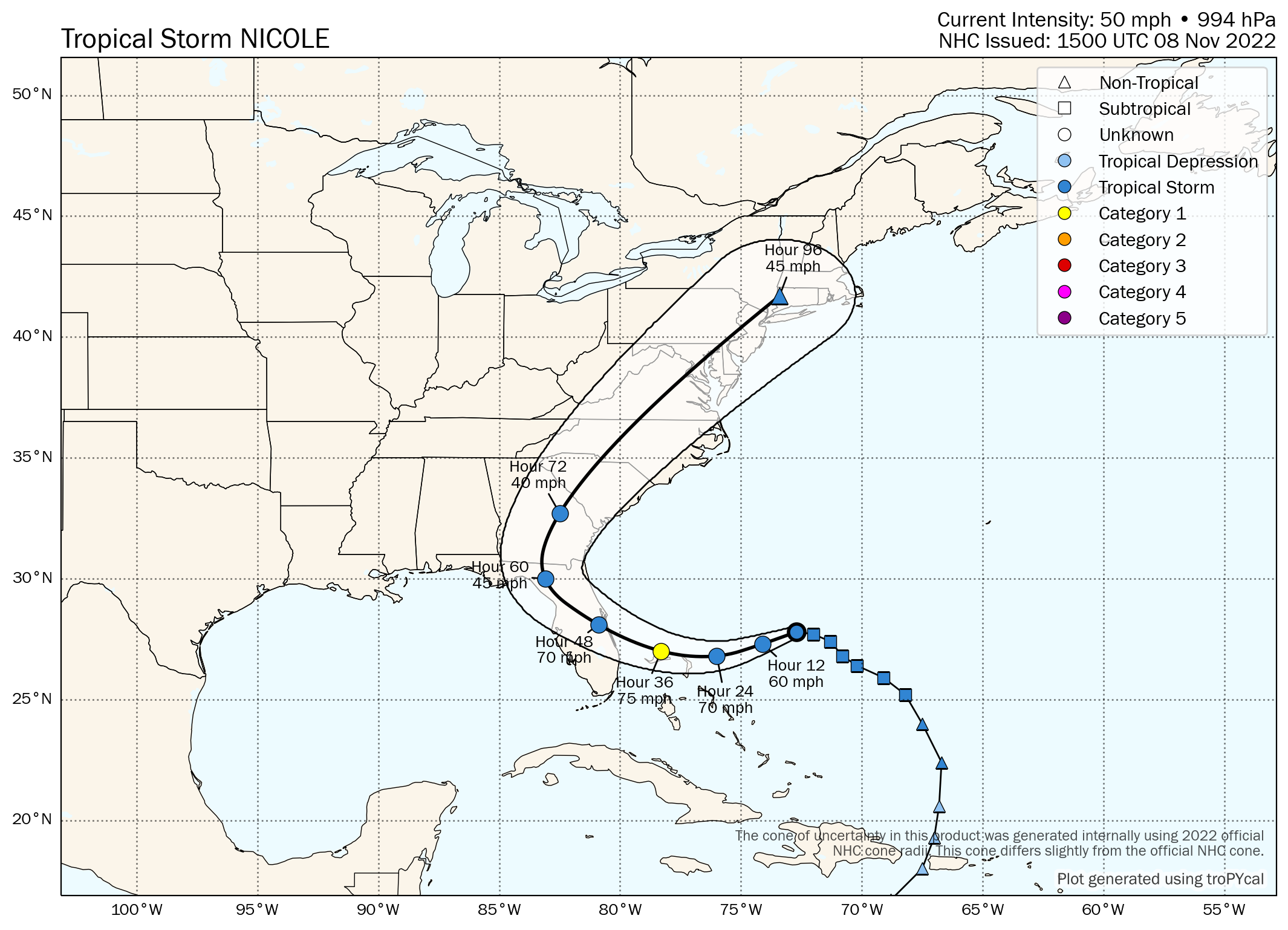 Tropical storm Nicole still growing & intensifying. Hurricane still ...