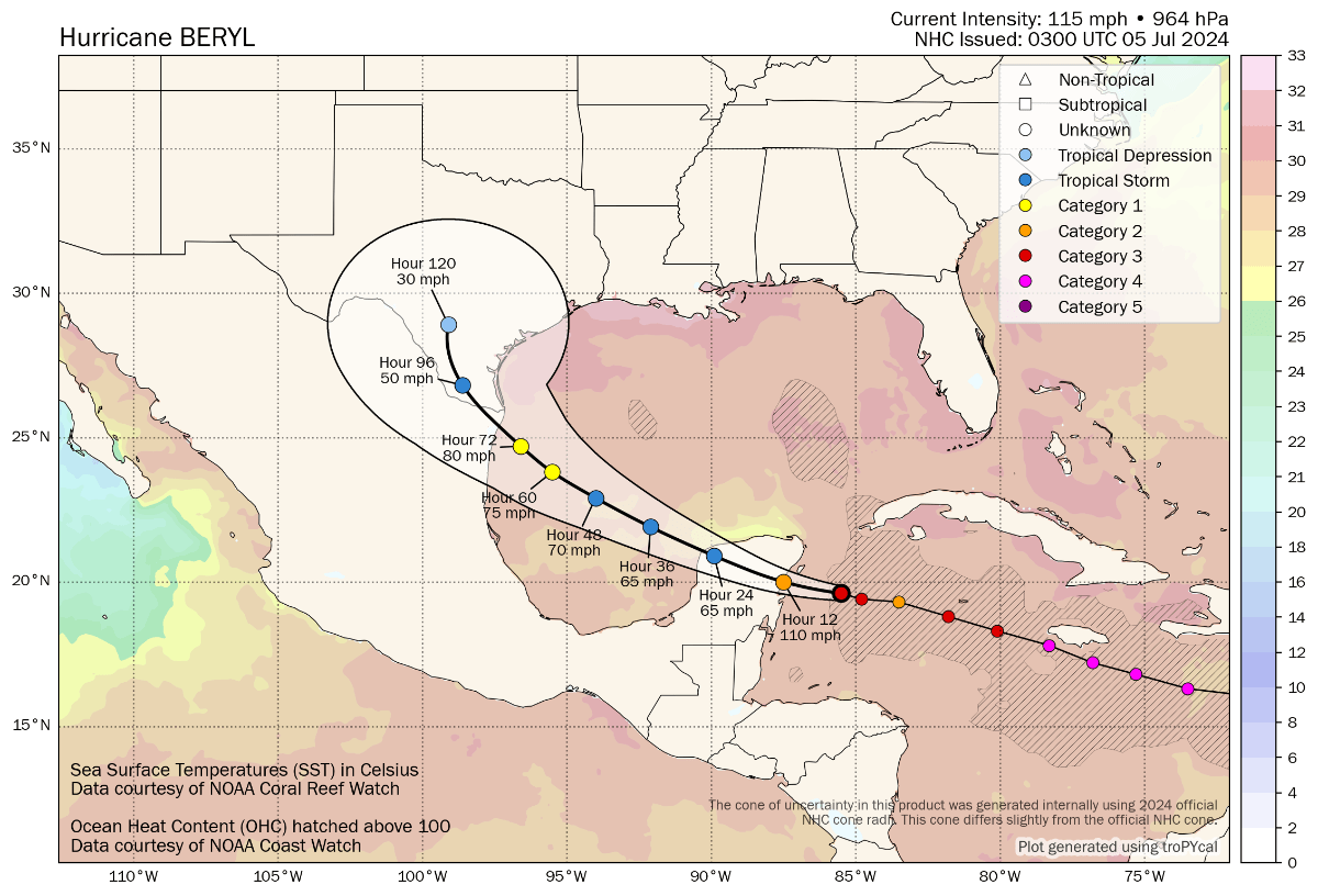 Beryl becomes a hurricane again, heads for Texas landfall - Artemis.bm