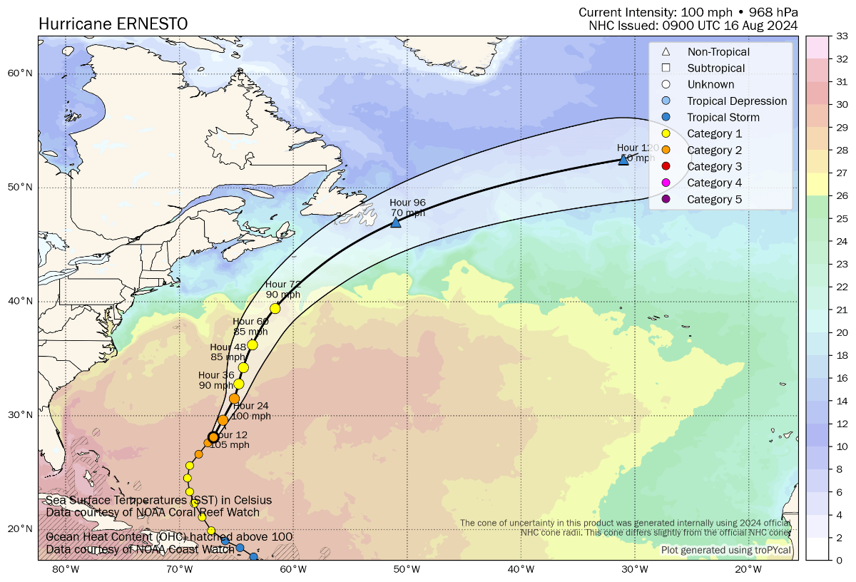 Hurricane Ernesto approaches Bermuda, forecast to sustain wind speeds ...