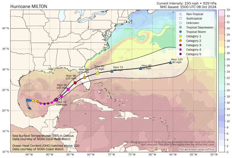 Hurricane wind speeds forecast across entire Florida Peninsula as ...