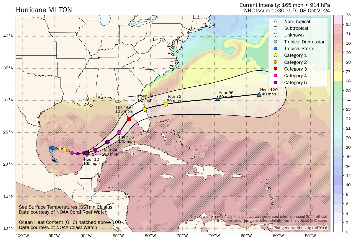 Hurricane Milton: Forecast models converge on Tampa Bay, surge height ...