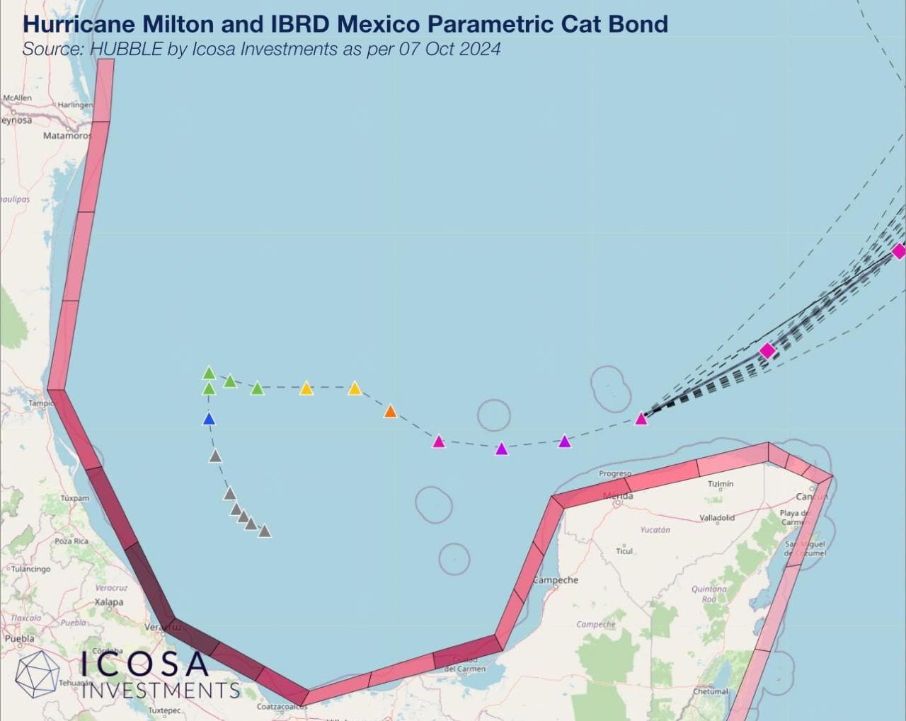 Mexico's catastrophe bond presumed safe from hurricane Milton - Artemis.bm